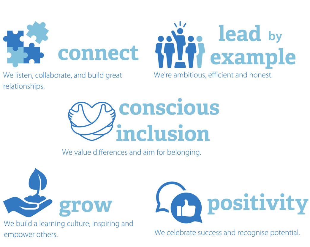 Work for us | Berks Bucks & Oxon Wildlife Trust